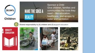 Basic Education and Literacy on Livelihood for the youth, women and ...