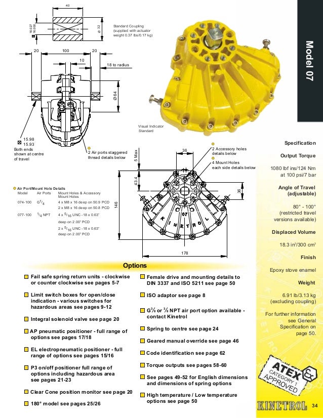 Kinetrol Rotary Vane Actuator Catalog