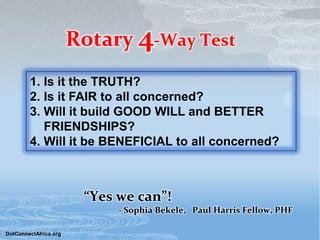 What-We-Do Where-We-Do - Rotary 4-way Test | PPT