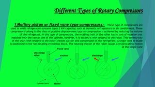 Rotary and liquid rim compressor | PPTX