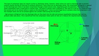 Rotary and liquid rim compressor | PPTX