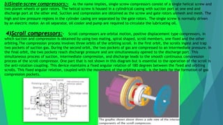 Rotary and liquid rim compressor | PPTX