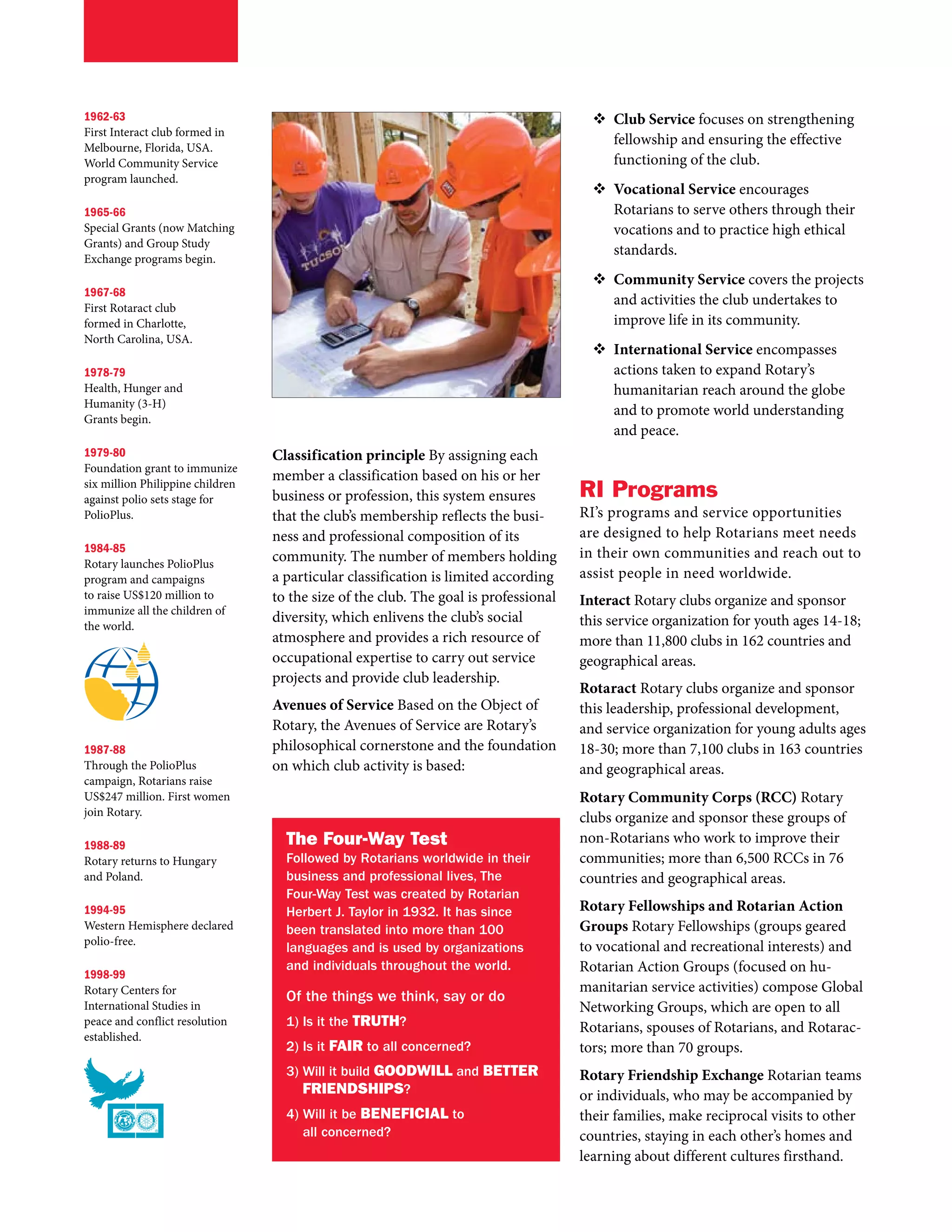 Rotary Basics 3 2010 | PDF