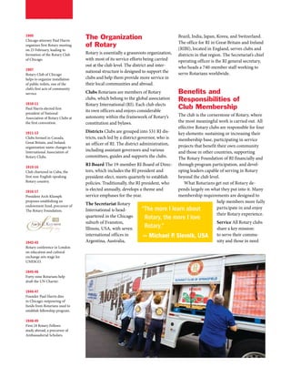 Rotary Basics 3 2010 | PDF