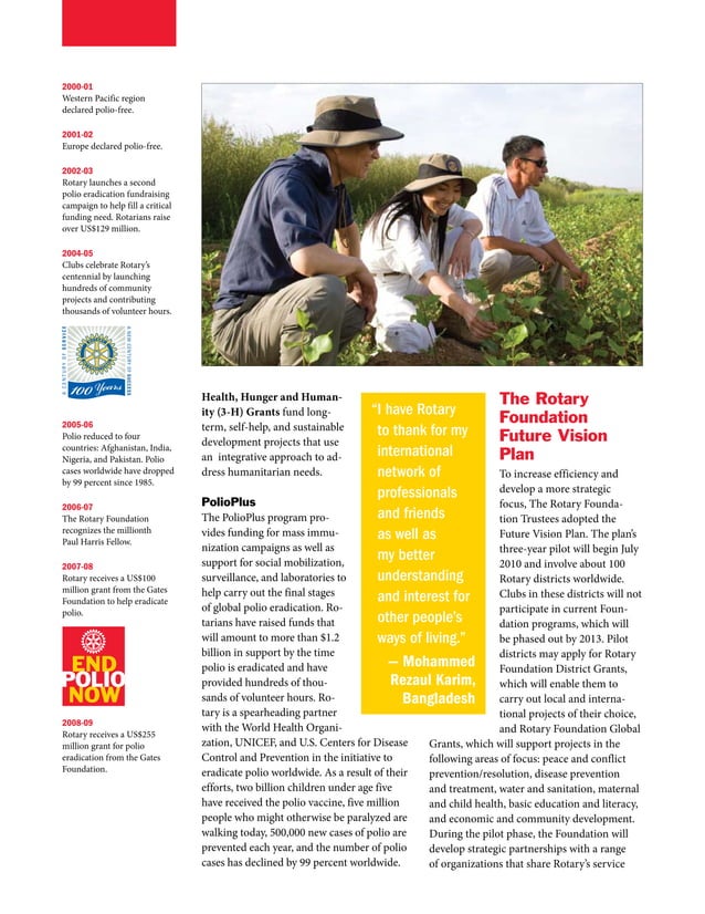 Rotary Basics 3 2010 | PDF