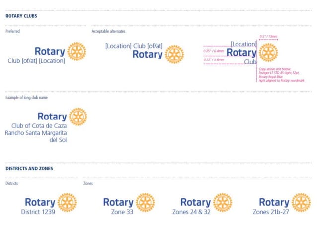 Rotary's New Visual Identity System | PPT