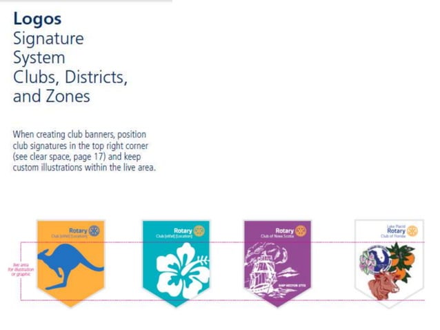 Rotary's New Visual Identity System | PPT