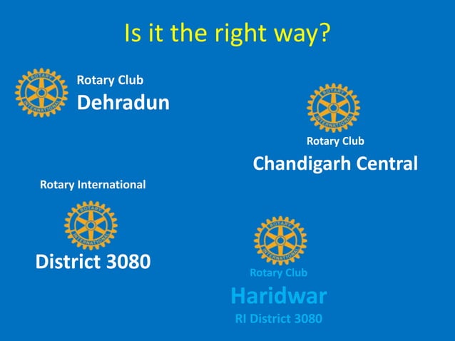 Rotary's New Visual Identity System | PPT