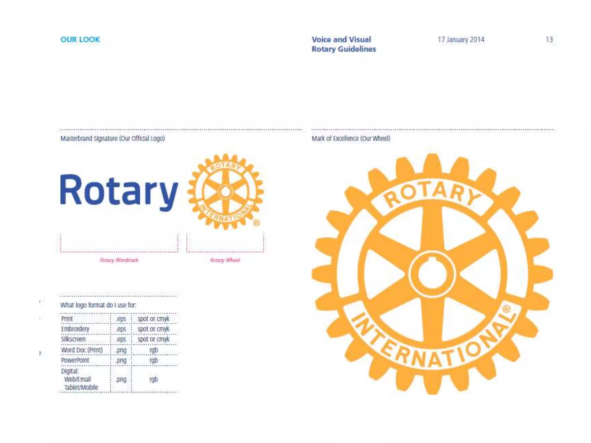 The New Rotary Brand | PPTX