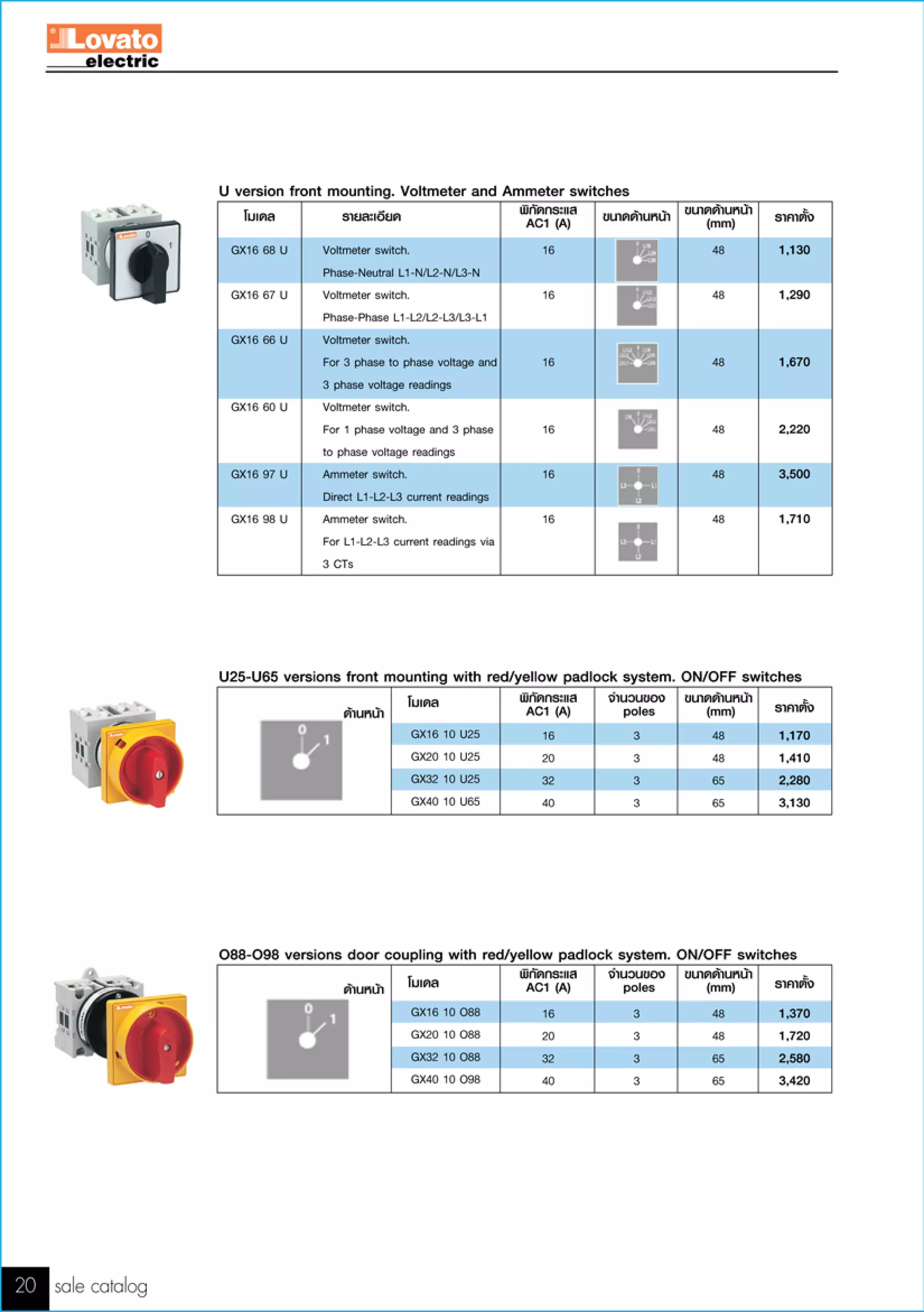 Rotary can switches | PDF