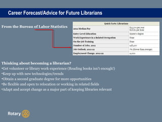 Rotary Classification Talk | PPT