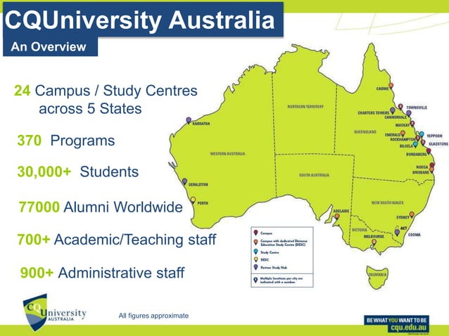 CQUniversity Mackay Library | PPT