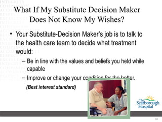 Consent & Capacity - Substitute Decision Makers | PPT