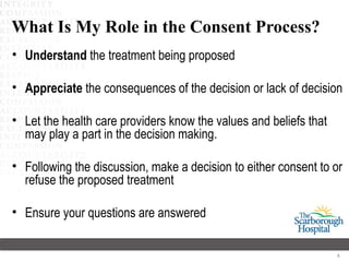 Consent & Capacity - Substitute Decision Makers | PPT