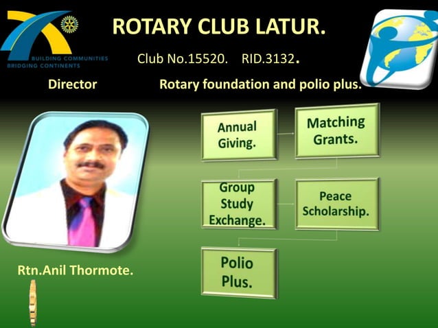 Rotary weekly meeting formate. | PPT