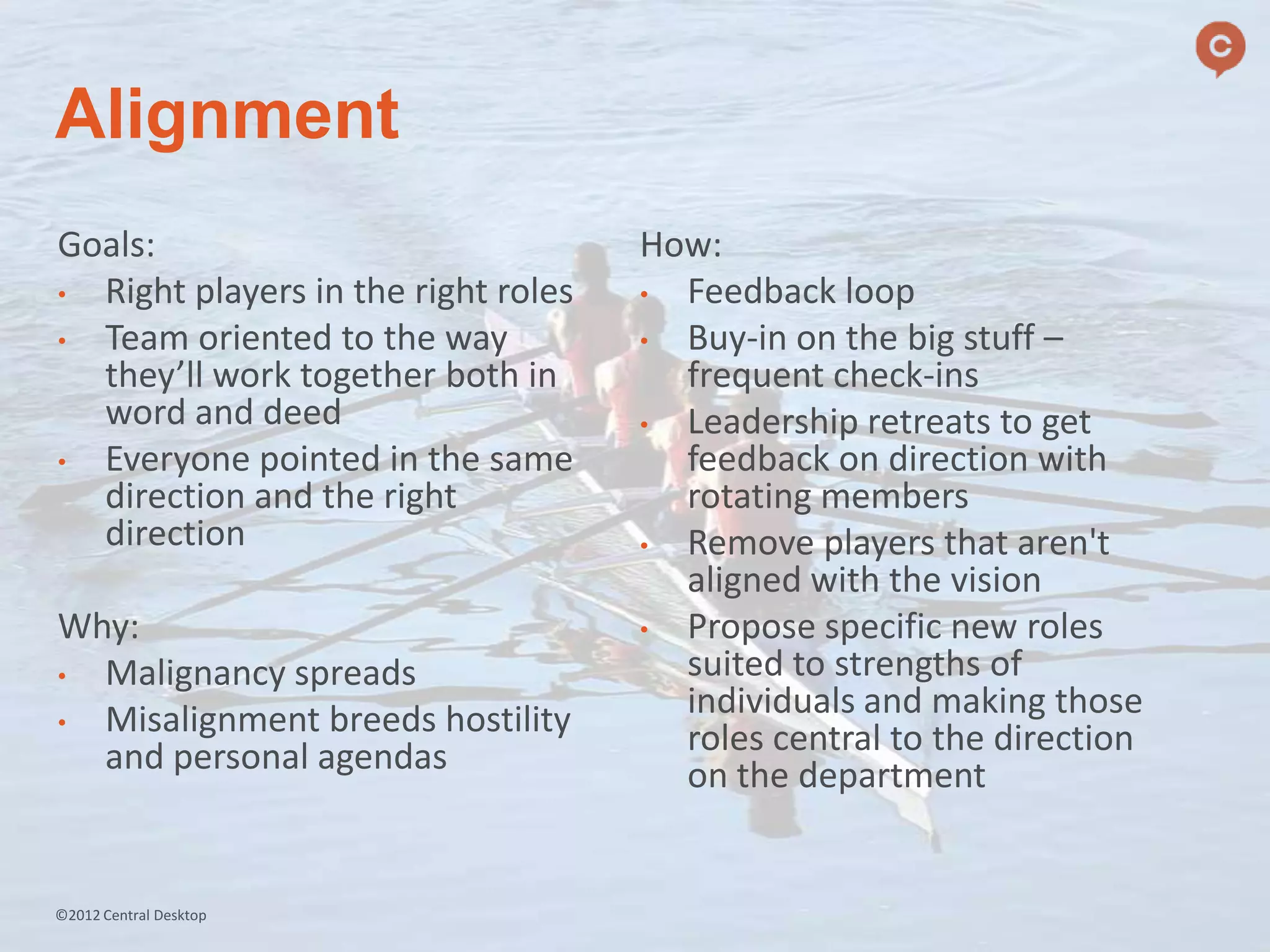 Building a Strong Team Culture | PPTX