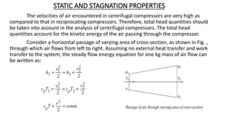Rotary Compressors.pptx