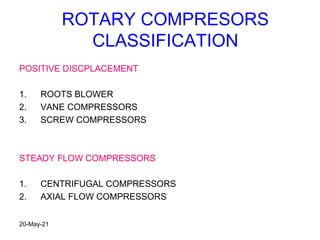 Rotary compressors ppt | PPT