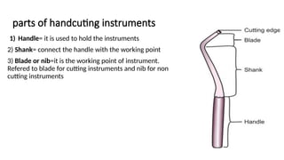 Rotary cutting and hand cutting instruments.pptx