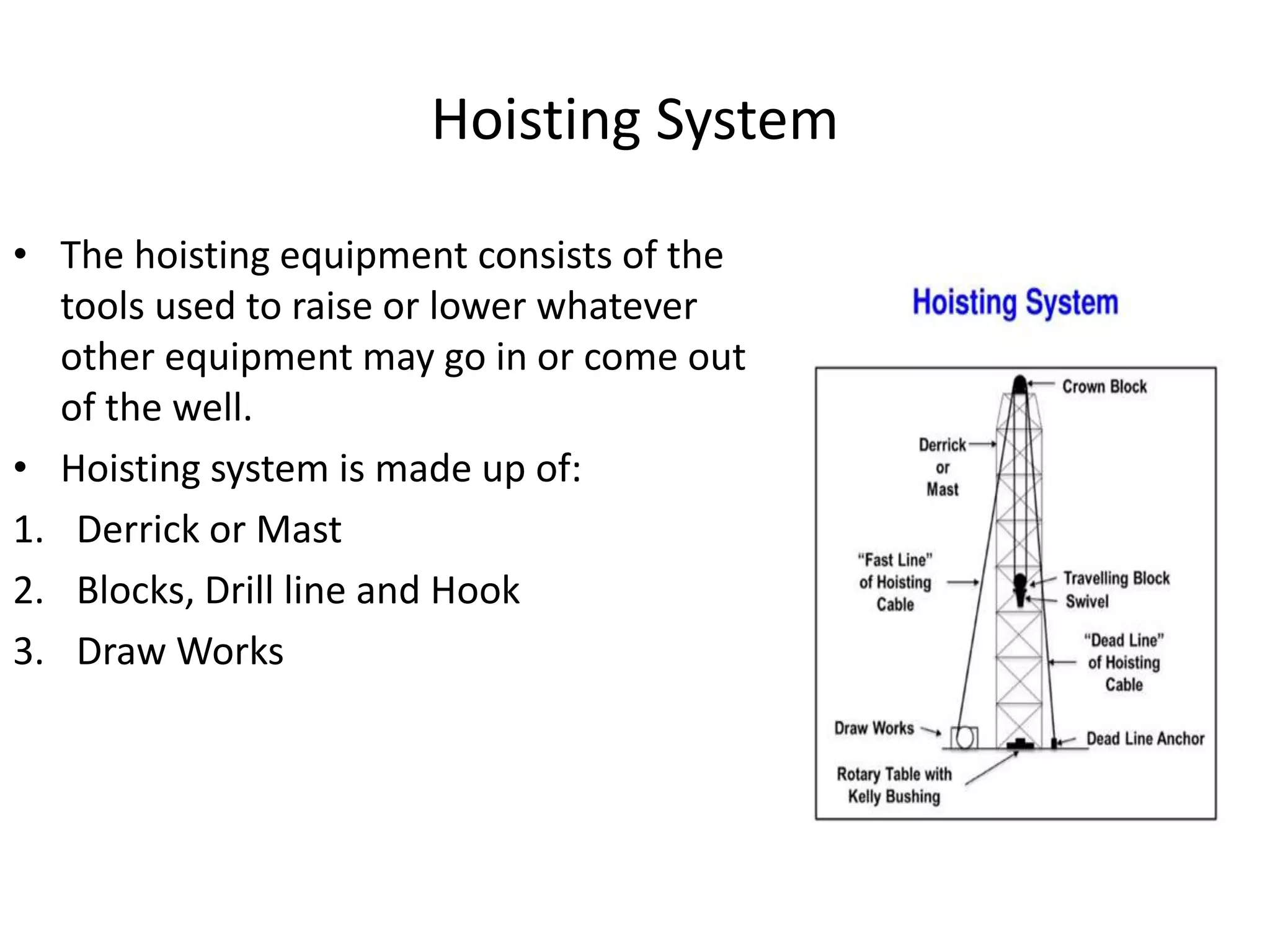 Rotary drilling rig (onshore) | PPTX