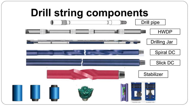 Rotary drilling rig systems overview | PPTX | Rowing | Sports
