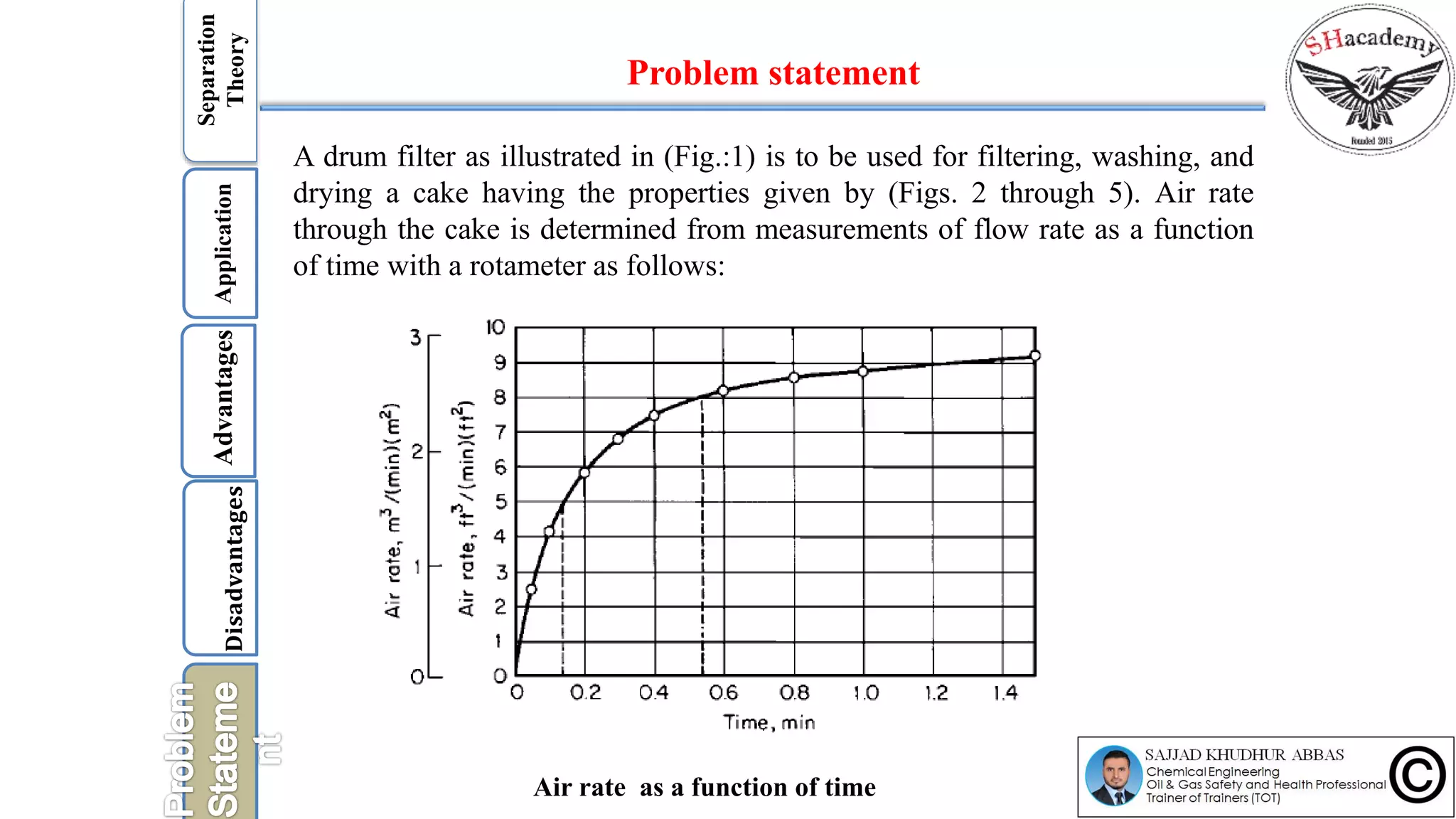 Episode 43 : DESIGN of Rotary Vacuum Drum Filter | PPTX