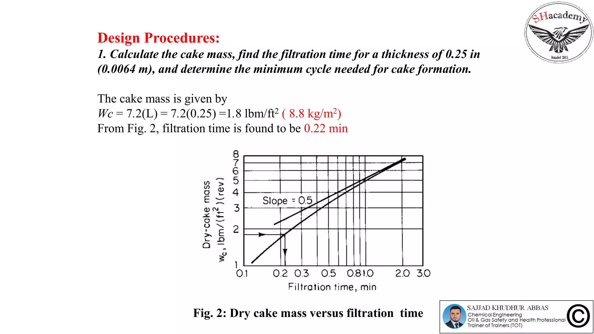 Episode 43 : DESIGN of Rotary Vacuum Drum Filter | PPTX