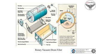 Episode 43 : DESIGN of Rotary Vacuum Drum Filter | PPTX