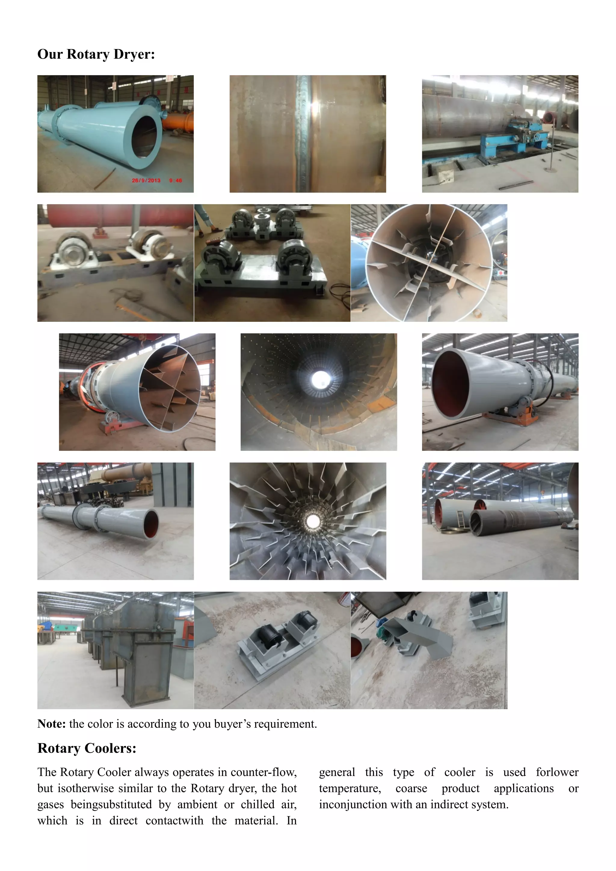 Rotary Dryer.pdf
