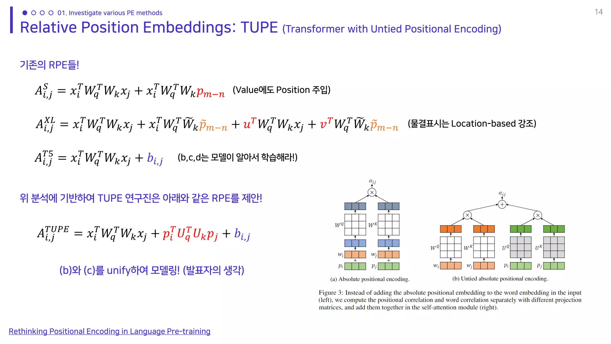 RoFormer: Enhanced Transformer with Rotary Position Embedding | PDF