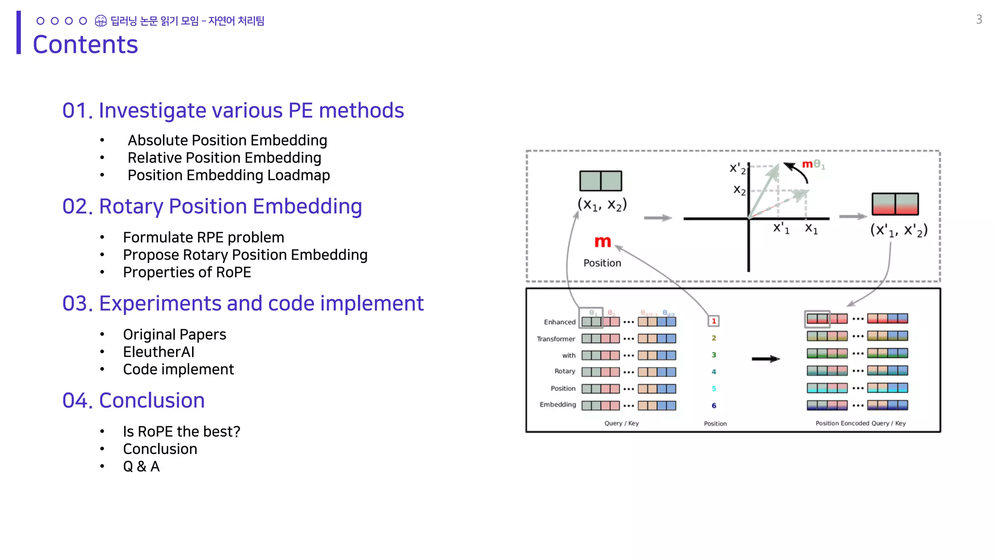 RoFormer: Enhanced Transformer with Rotary Position Embedding | PDF