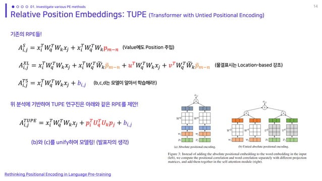 RoFormer: Enhanced Transformer with Rotary Position Embedding | PDF | Digital Audio | Computer ...