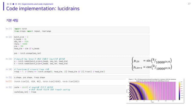 RoFormer: Enhanced Transformer with Rotary Position Embedding | PDF | Digital Audio | Computer ...