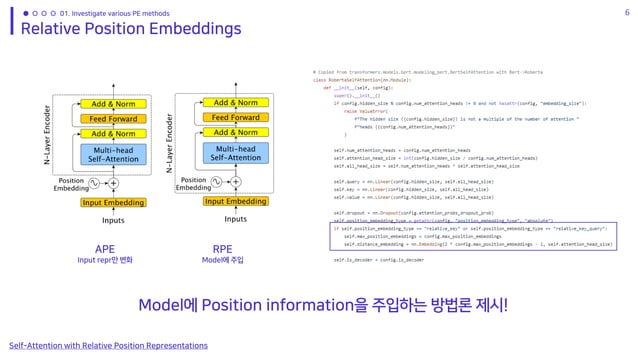 RoFormer: Enhanced Transformer with Rotary Position Embedding | PDF | Digital Audio | Computer ...