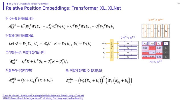 RoFormer: Enhanced Transformer with Rotary Position Embedding | PPT RoFormer: Enhanced Transformer with Rotary Position Embedding | PPT