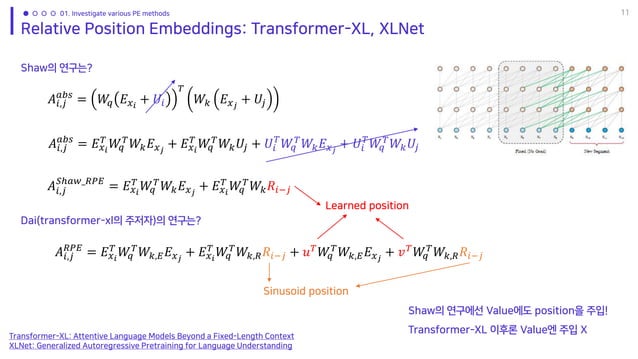 RoFormer: Enhanced Transformer with Rotary Position Embedding | PPT RoFormer: Enhanced Transformer with Rotary Position Embedding | PPT