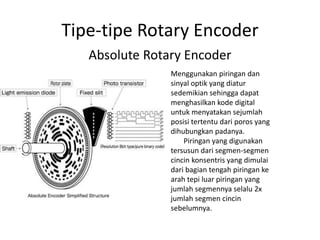 Rotary encoder | PPTX