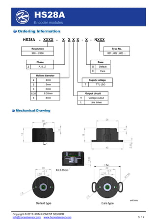 Rotary Encoder Spec Sheet.pdf | Computer Peripherals | Computing