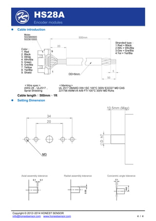 Rotary Encoder Spec Sheet.pdf