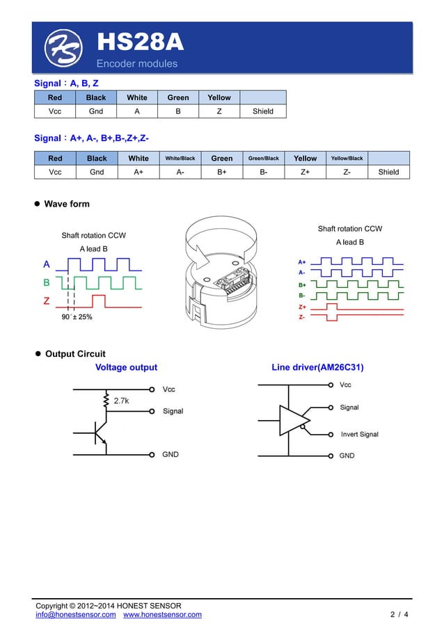 Rotary Encoder Spec Sheet.pdf