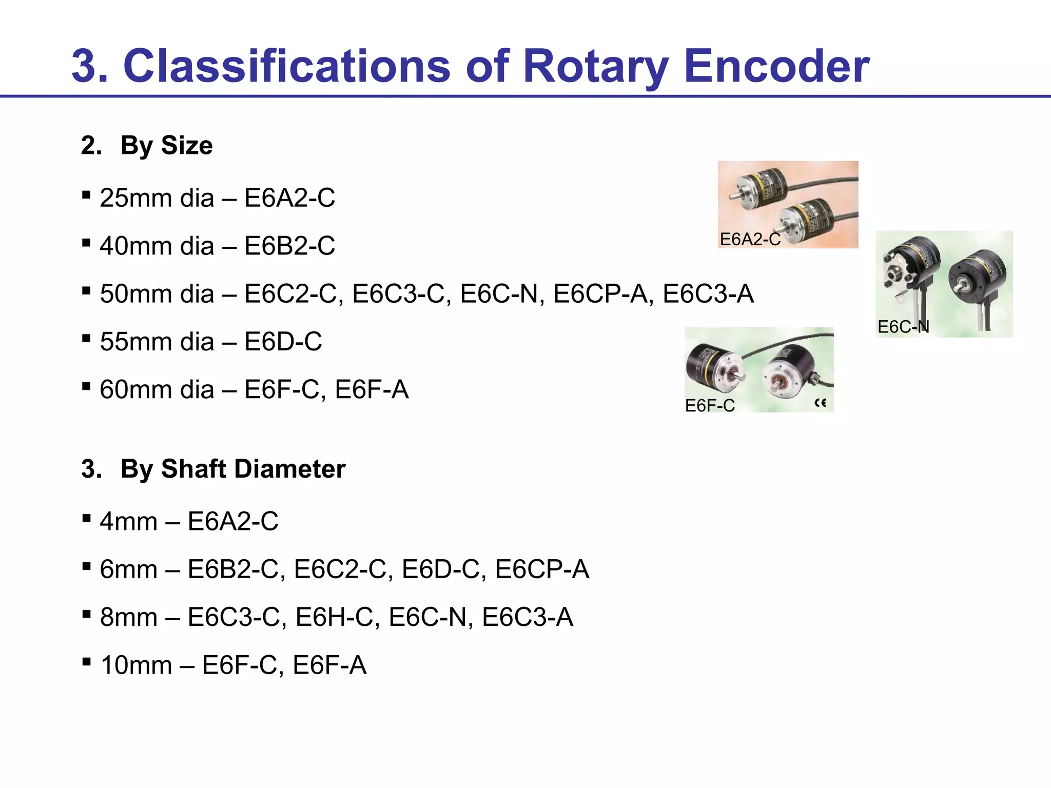 Rotary encoder training material | PPT
