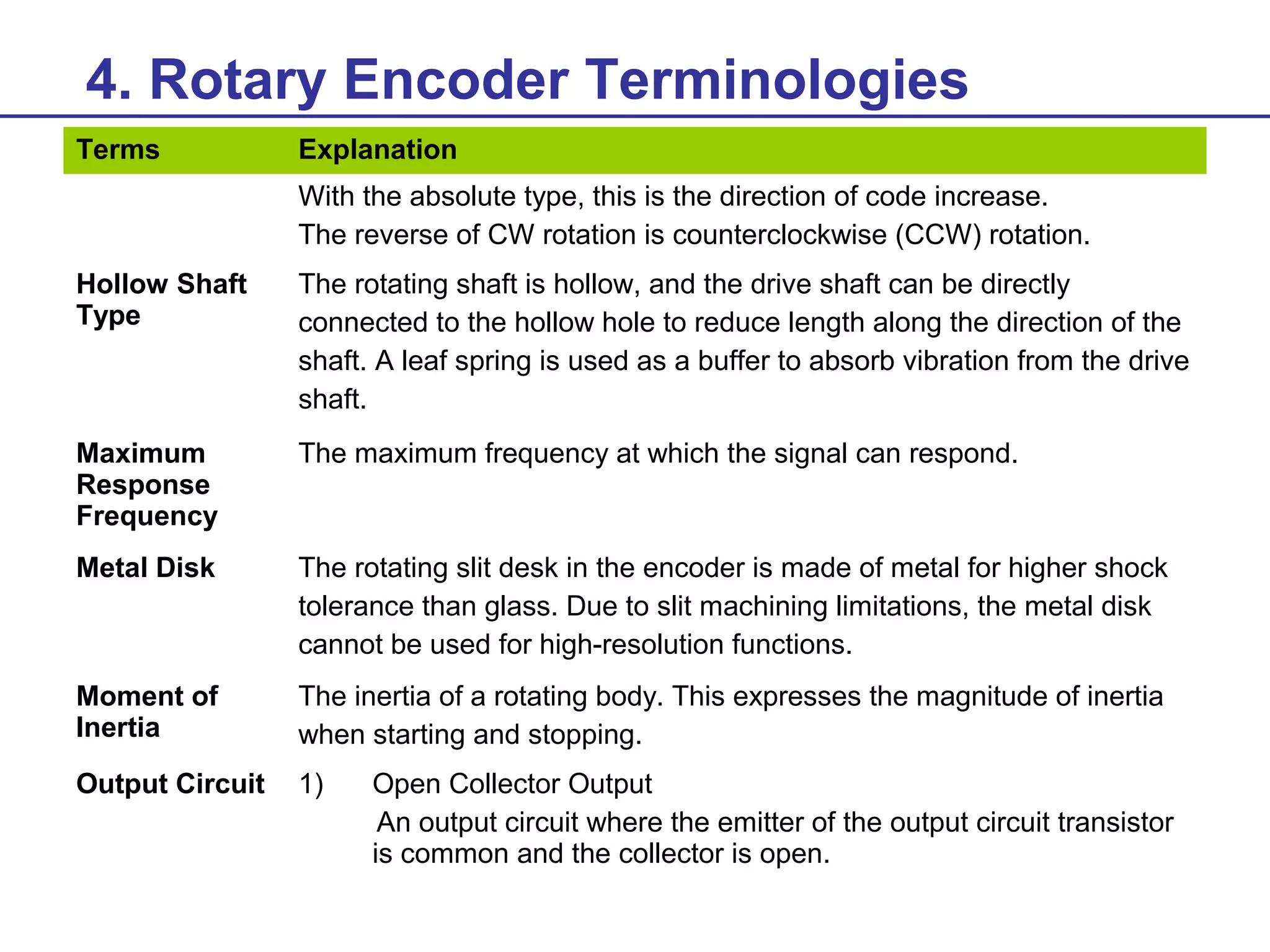 Rotary encoder training material | PPT