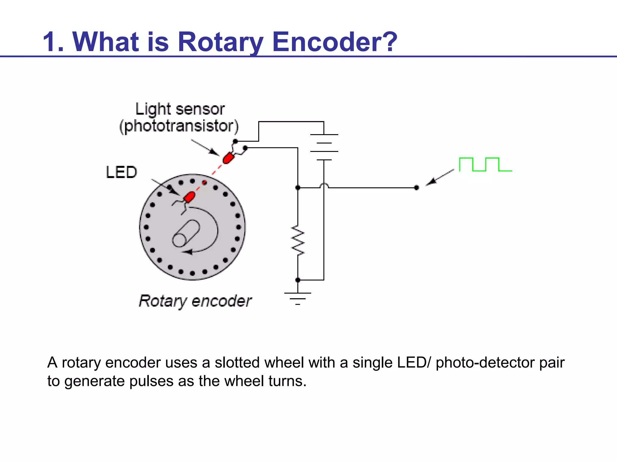 Rotary encoder training material | PPT