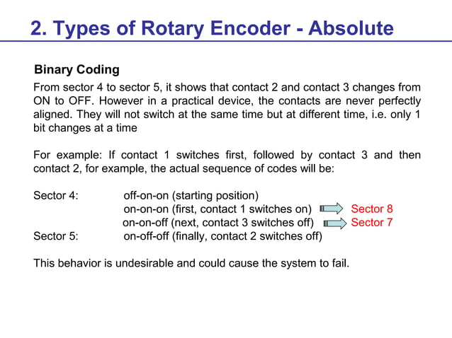 Rotary encoder training material | PPT