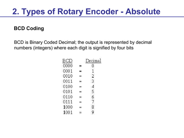 Rotary encoder training material | PPT