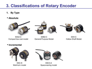 Rotary encoder training material | PPT
