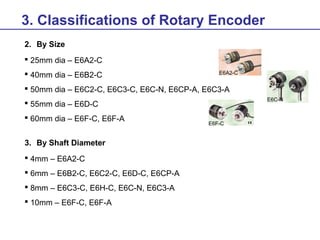 Rotary encoder training material | PPT