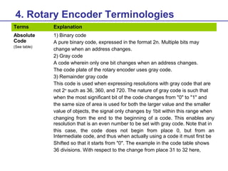 Rotary encoder training material | PPT