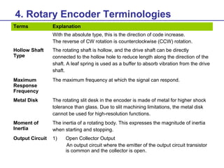 Rotary encoder training material | PPT