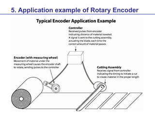 Rotary encoder training material | PPT